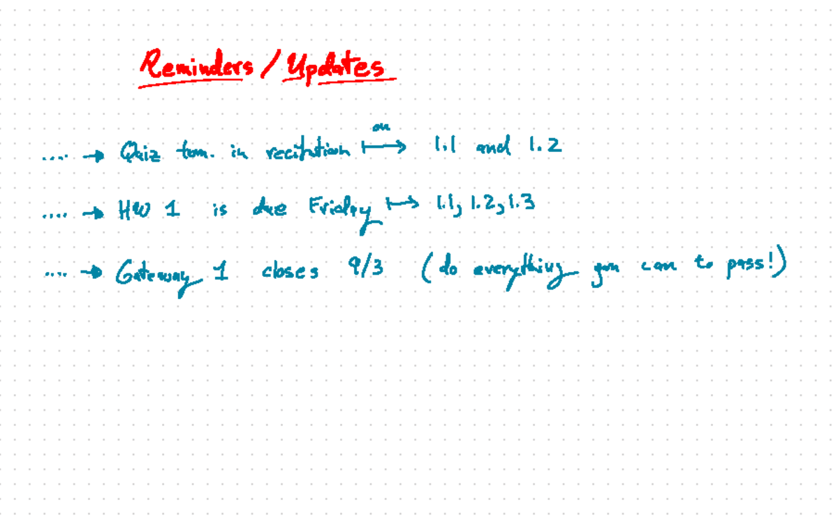 1.1 — Functions and Their Graphs - Reminders/updates .... - Quiz tom ...