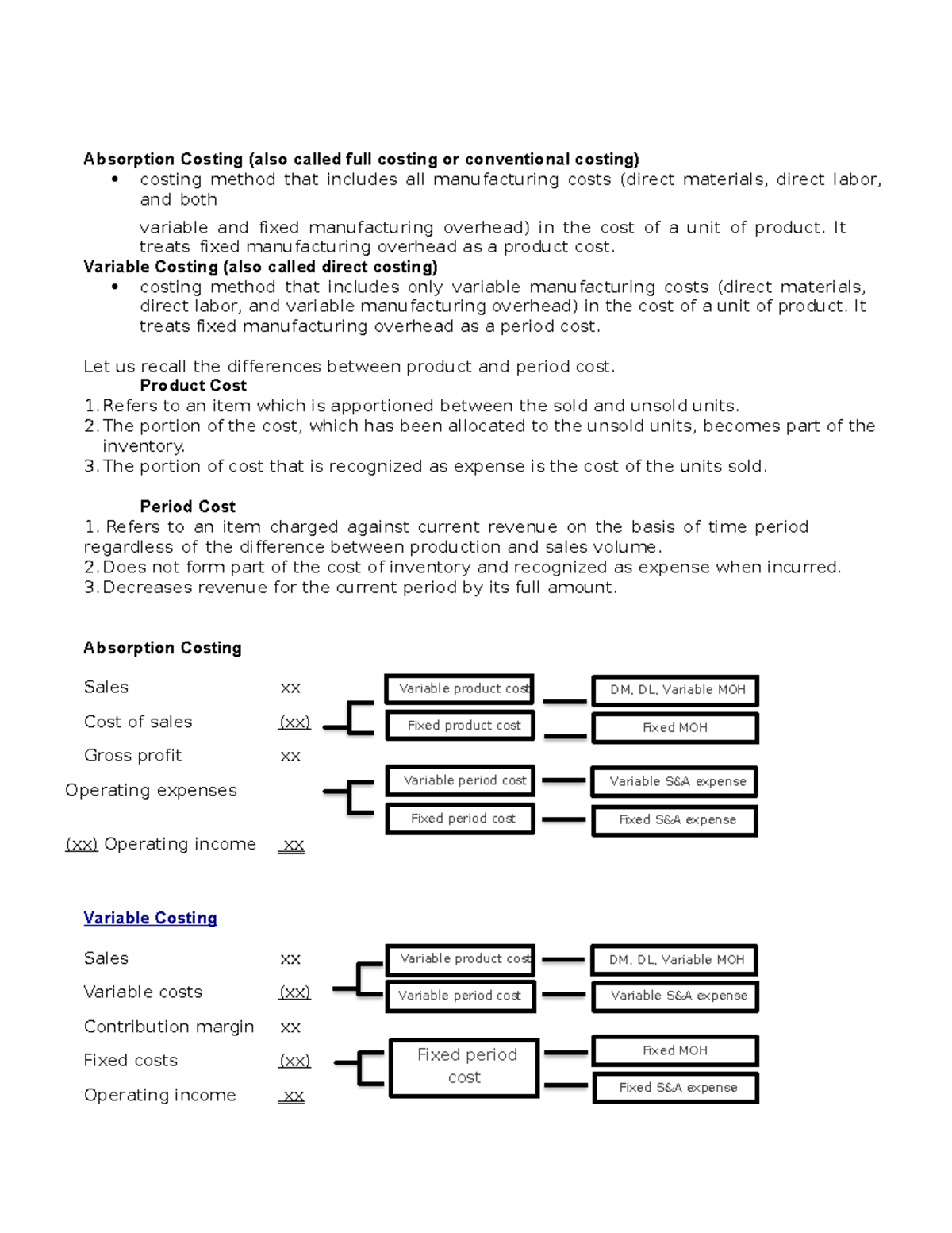 Absorption Costing Lesson 1 - Absorption Costing (also called full ...