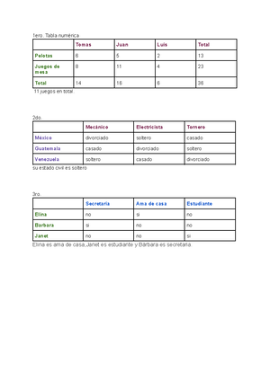 Act1 Ciclo Vida Software - clors de ca del Dollunse fol Psote6o) Ciclo ...