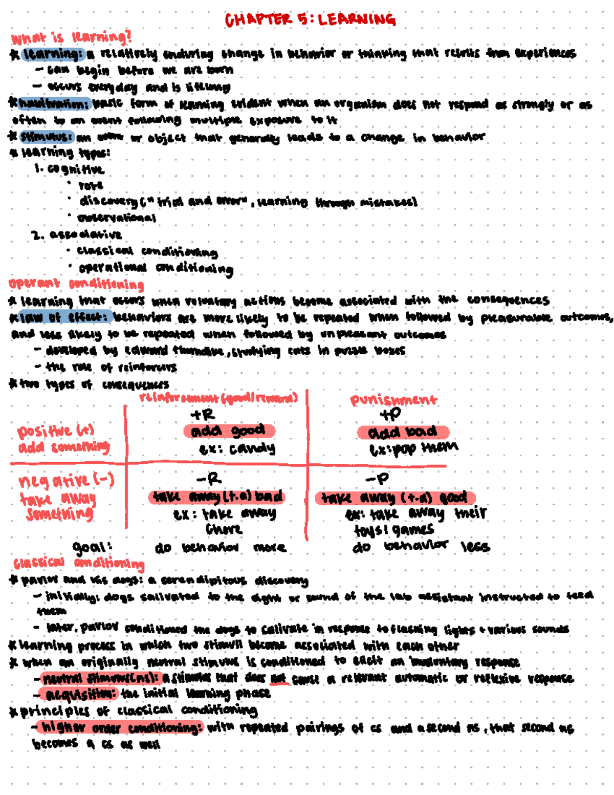 Psychology Notes Chapter 5 - CHAPTER 5:LEARNING Whatis learning? A ...