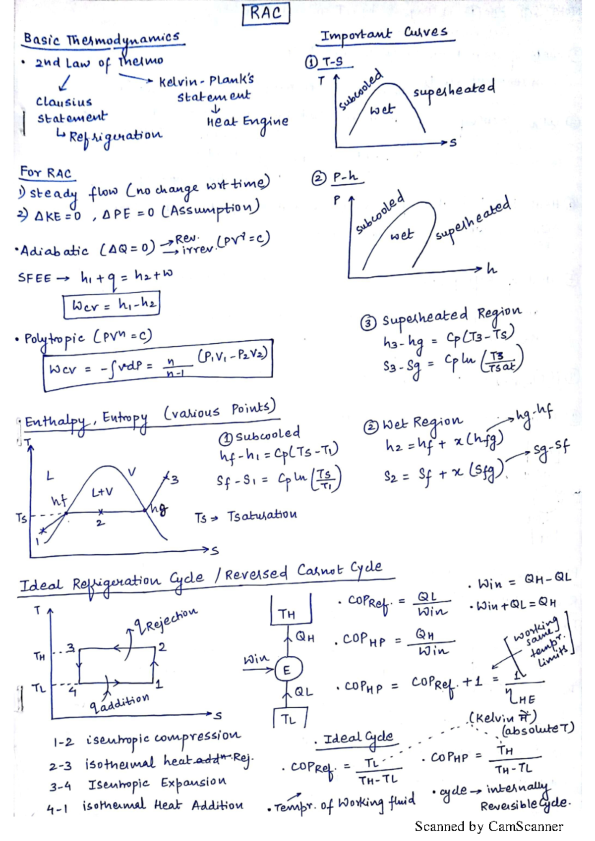 RAC Short Notes - B.tech - . - Studocu