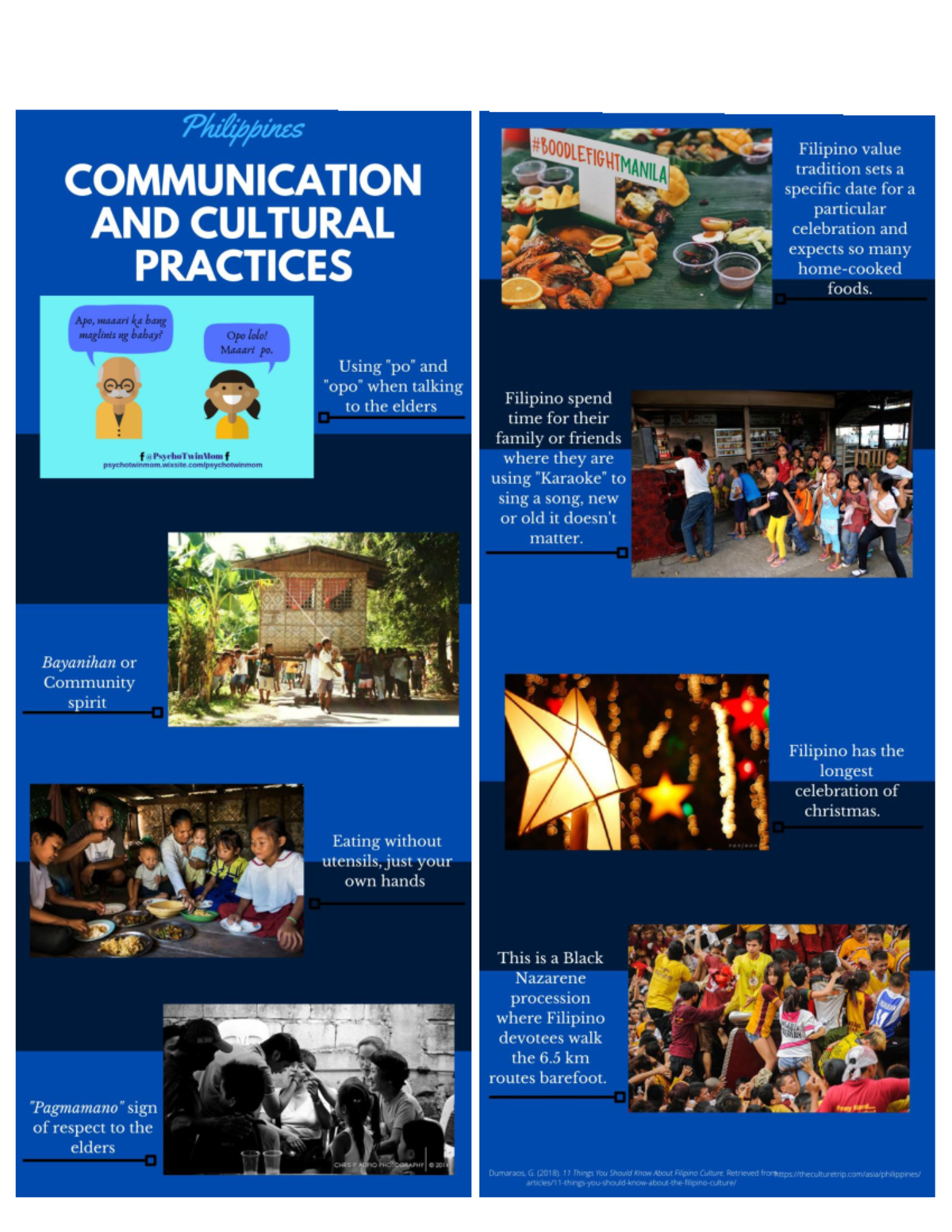 Filipino- Communication AND Cultural Practices - BS Civil Engineering ...
