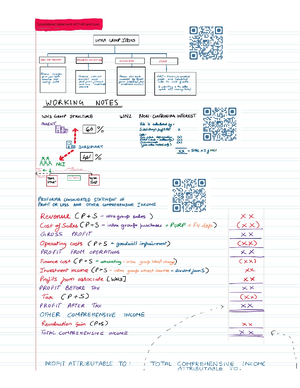 ACCA F7 Questions & Answers BPP Kit - PAPER F FINANCIAL REPORTING (INTERNATIONAL) QUESTIONS AND ...