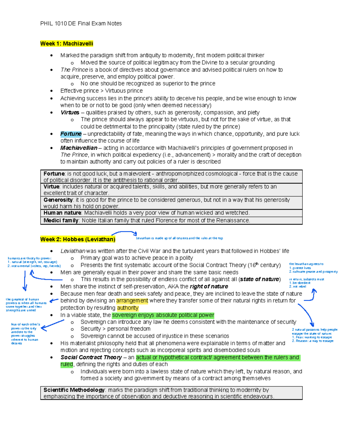 Final Exam Notes Condensed - PHIL 1010 DE Final Exam Notes Week 1 ...