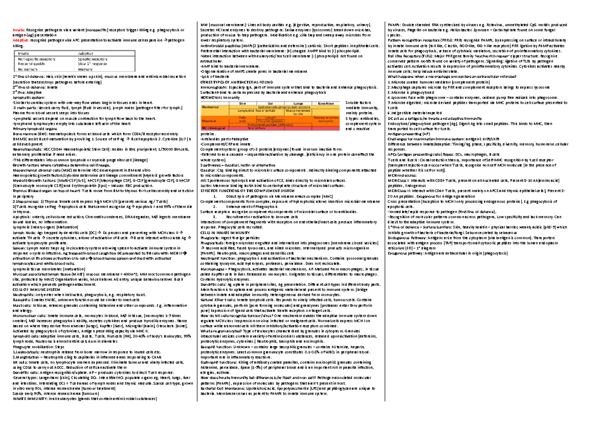 Immunology Cheat Sheet Innate Recognise Pathogens Via A Variant Nonspecific Receptors