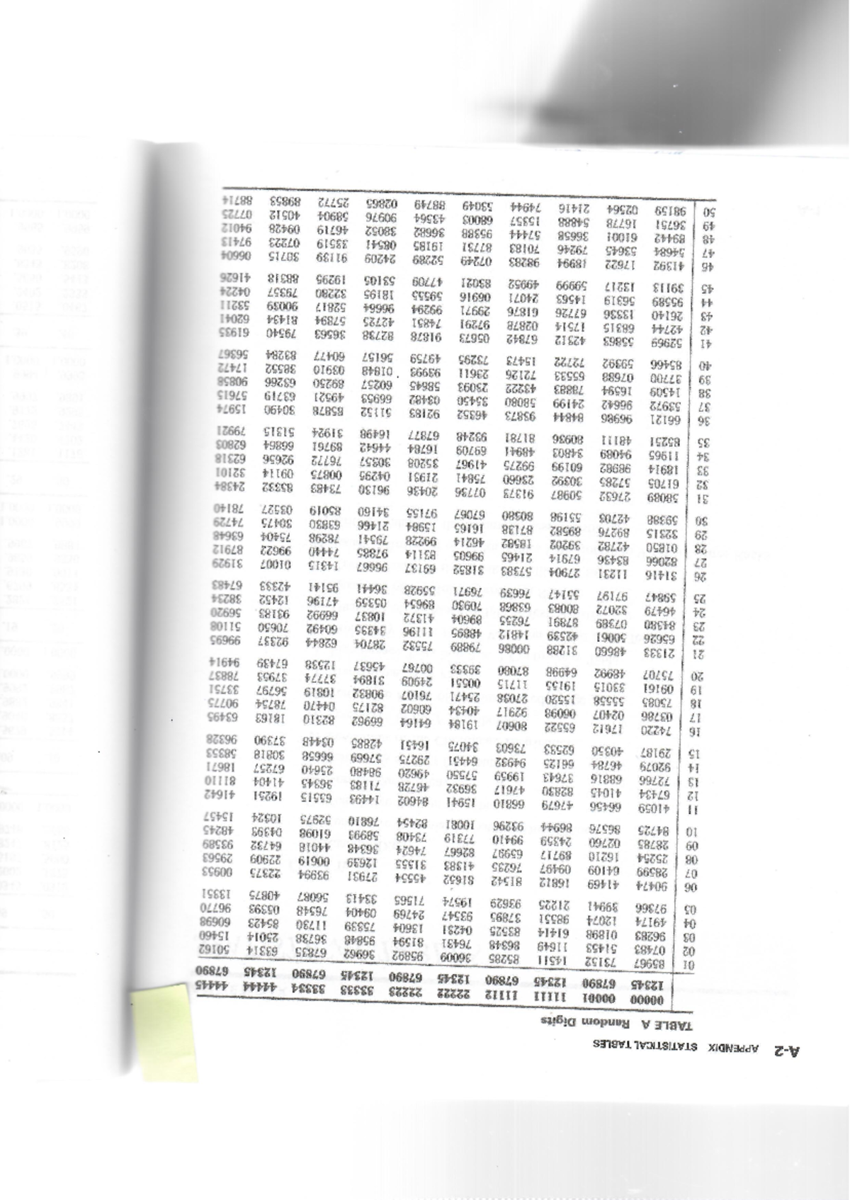 Random Tables - Biostatistics for mathematics students - Probability ...