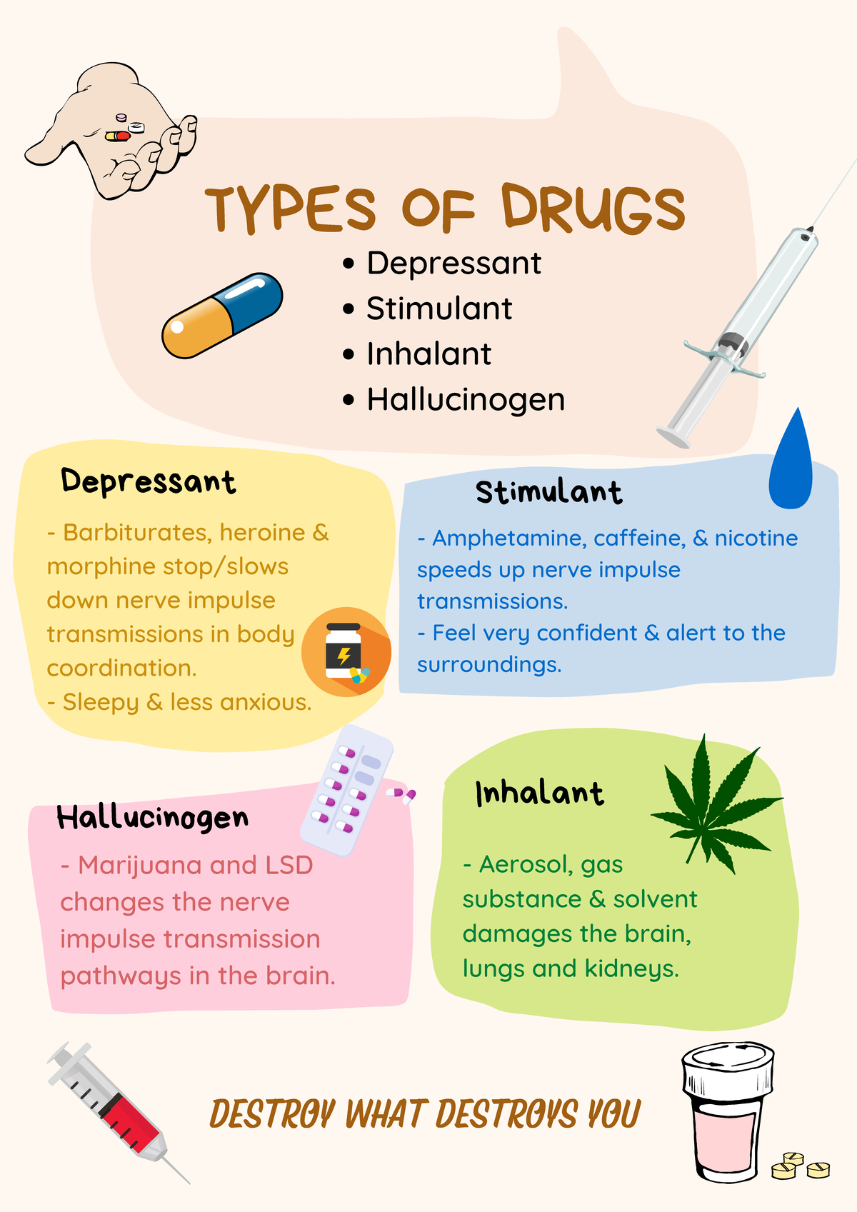 8262DA21 A4D4 4054 8EBC A7CBAB7299D3 - TYPES OF DRUGS Depressant ...