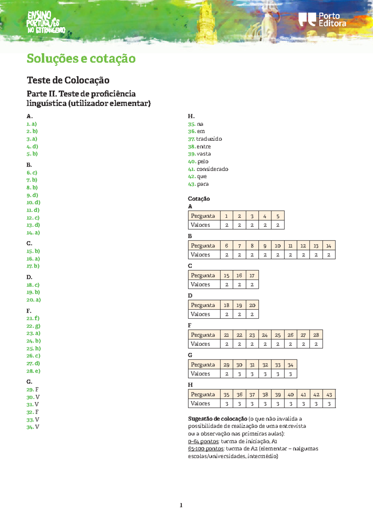 Teste Colocacao Elementar solucoes - 1 Oo Soluções e cotação Teste de ...