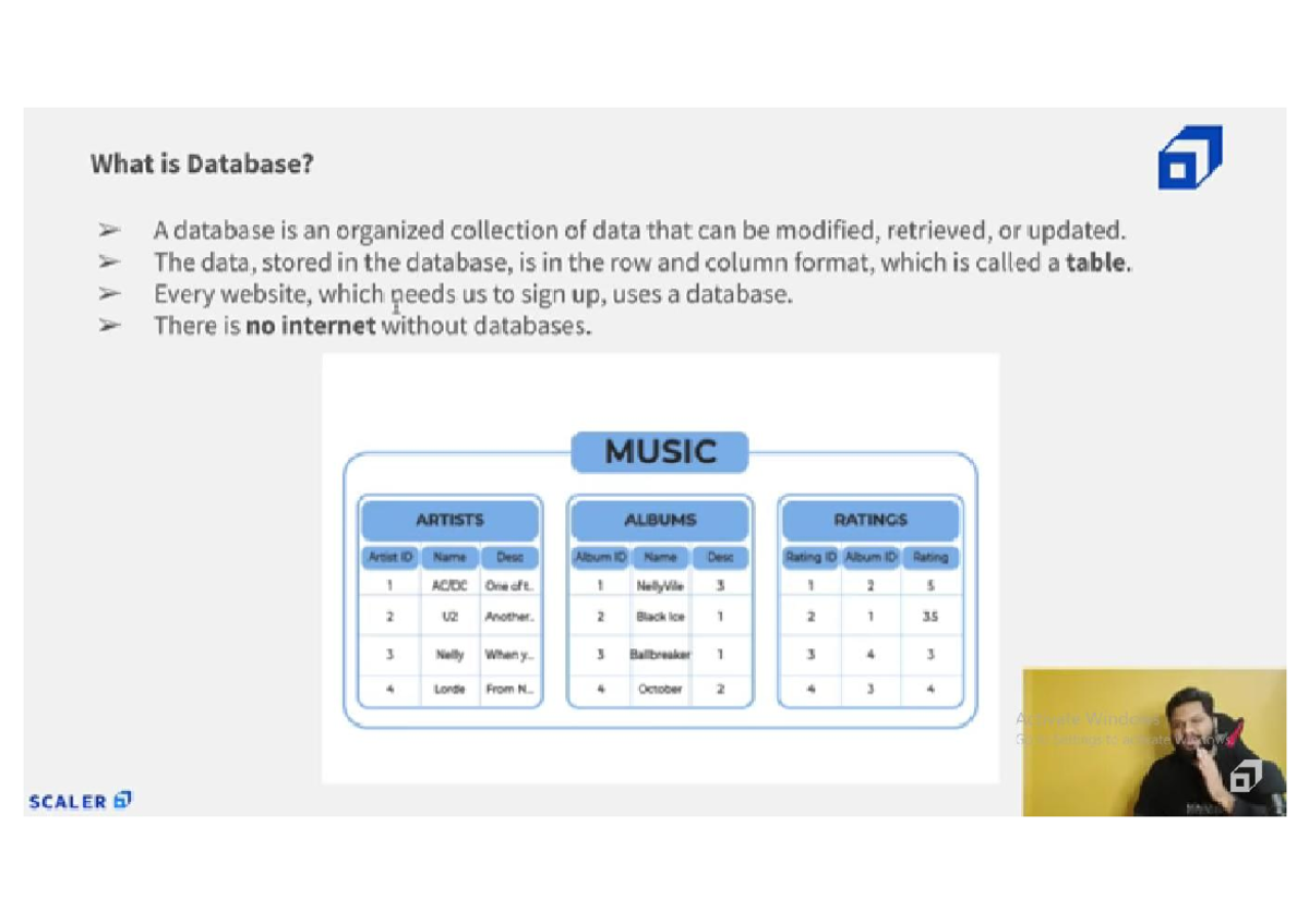 DBMS Notes - Dbms Dbms Dbms - Studocu