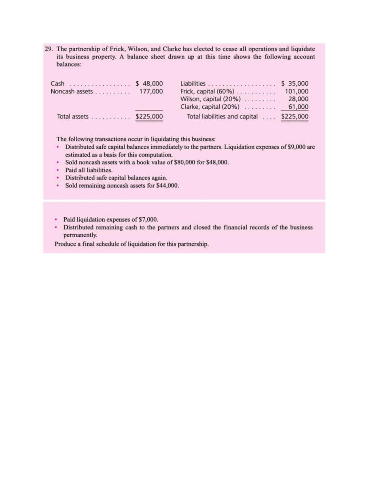 Patnership installment method ss - accountancy - Studocu