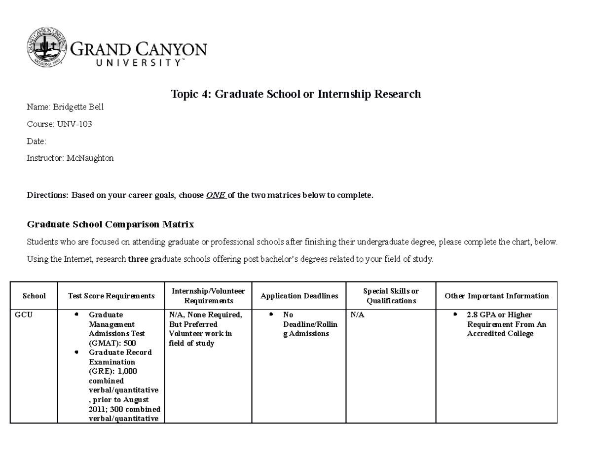 UNV 103 Graduate School or Internship Worksheet - Topic 4: Graduate ...