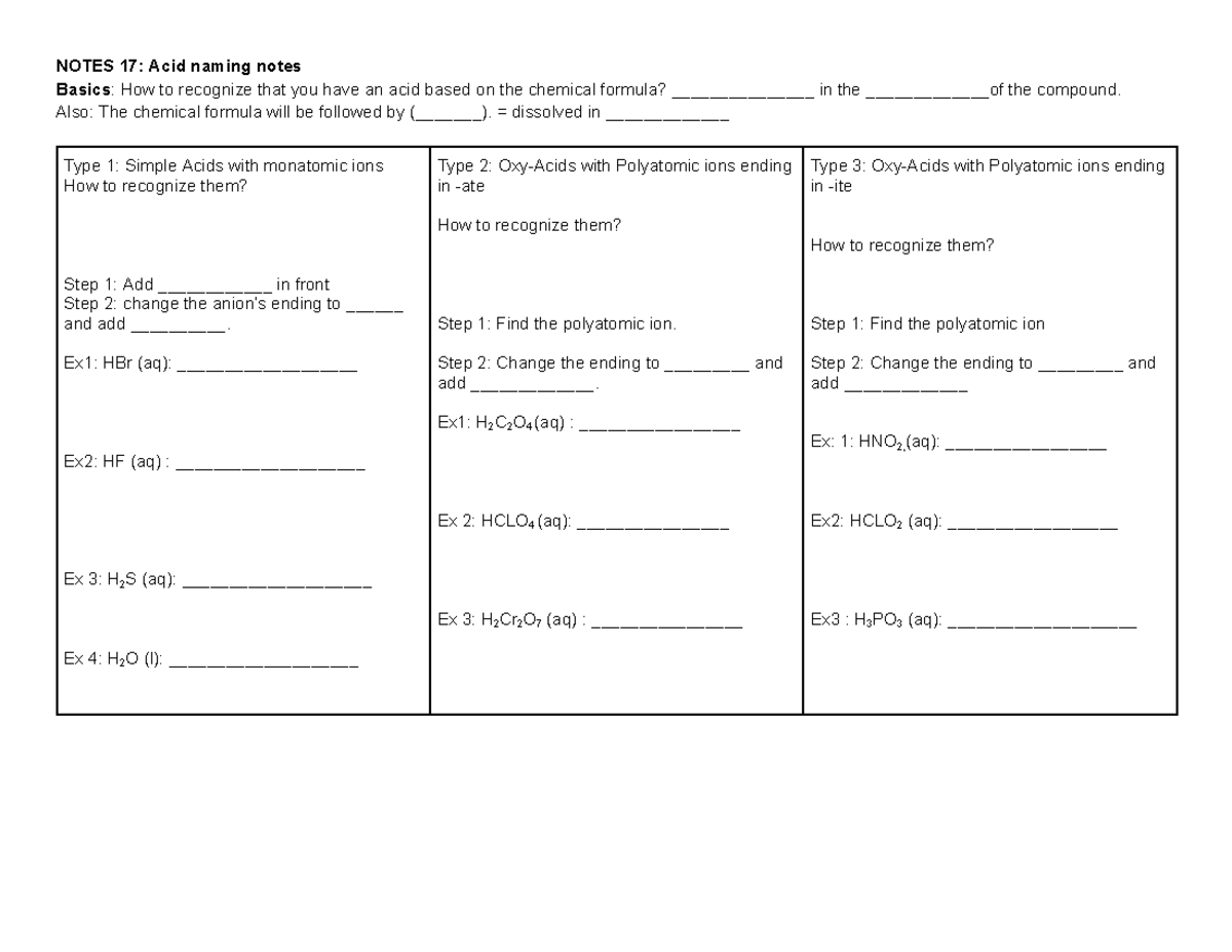Notes 17 Acid naming notes 24 - NOTES 17: Acid naming notes Basics: How ...