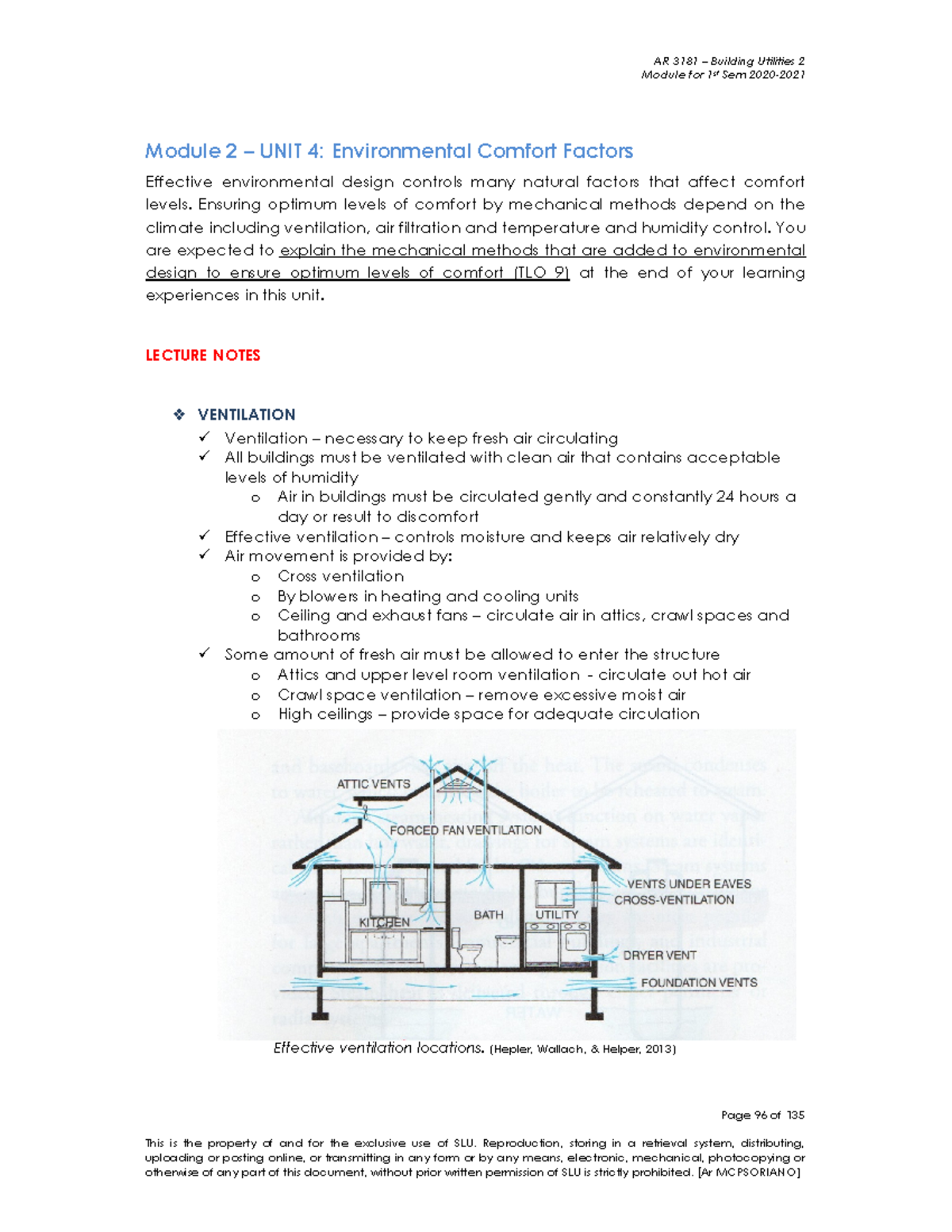 Module-2 UNIT-4 Environmental-Comfort-Factors - Module for 1st Sem 2020 ...