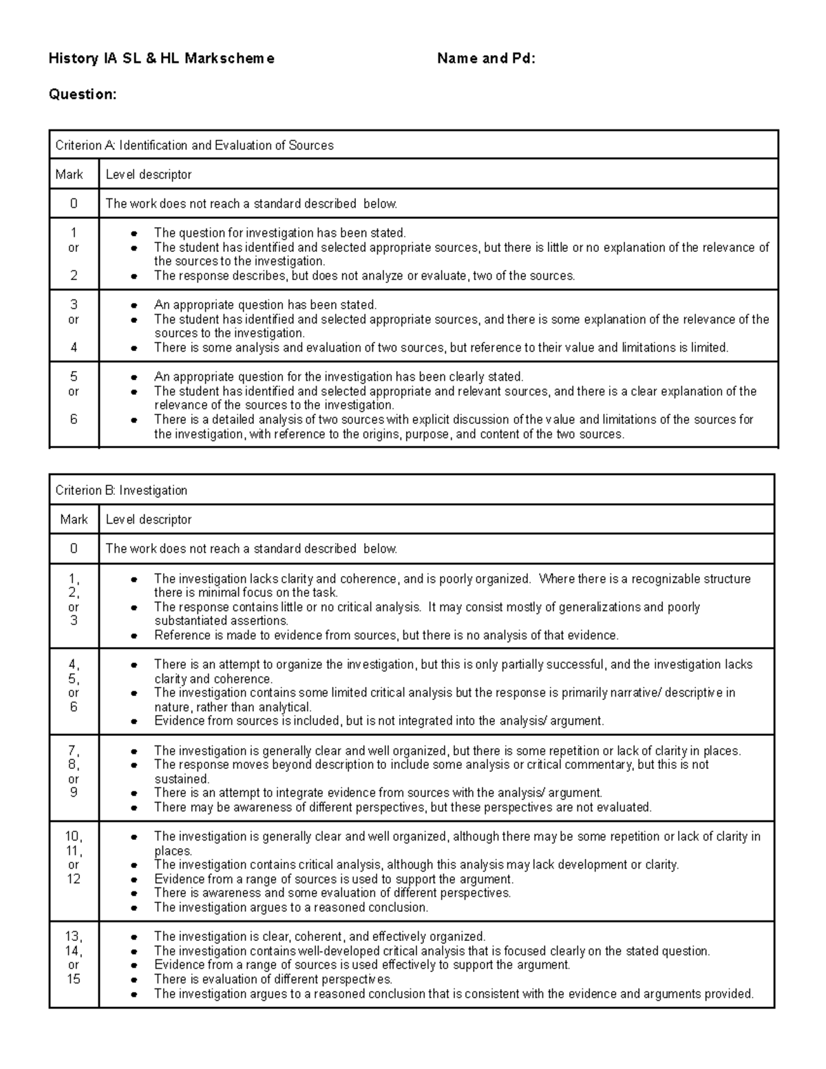 2023 IA Markscheme - IA Notes - Studocu