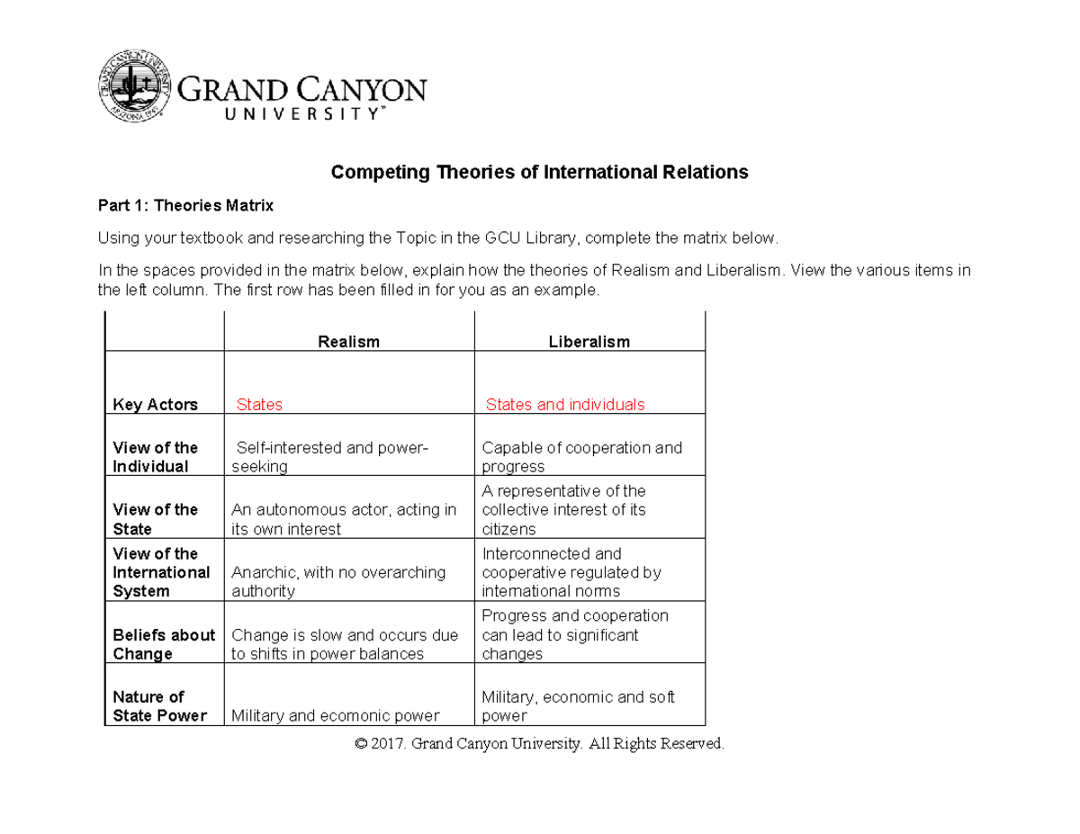 GOV-210 Topic 2 Worksheet - Competing Theories of International ...