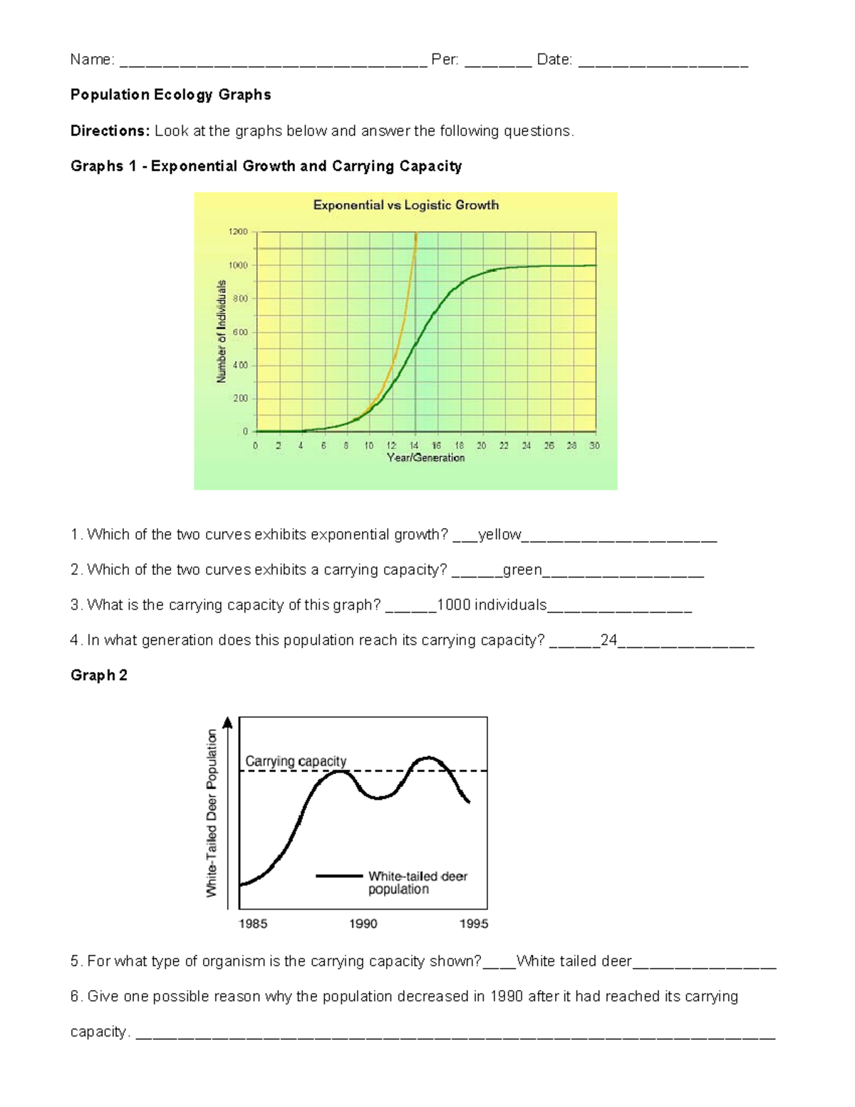 Population-Ecology-Graph-Worksheet key - Name ...