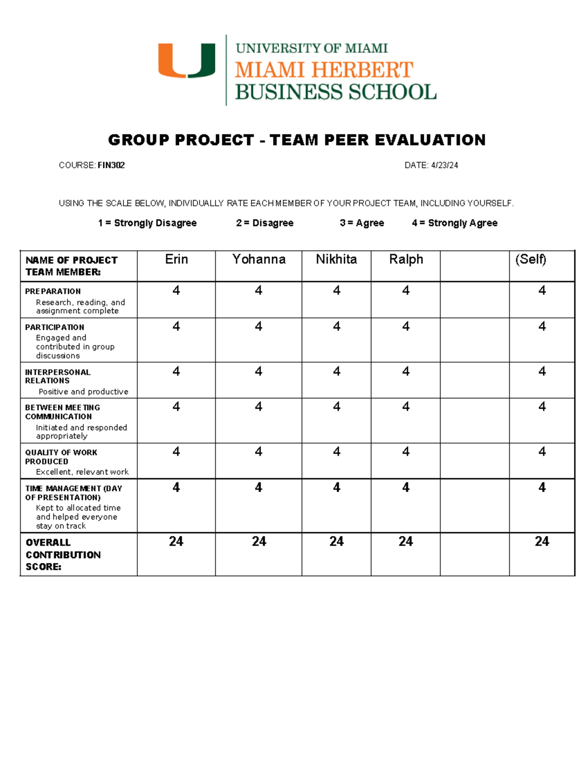 FIN302 - Team Peer Evaluation Form - GROUP PROJECT - TEAM PEER ...
