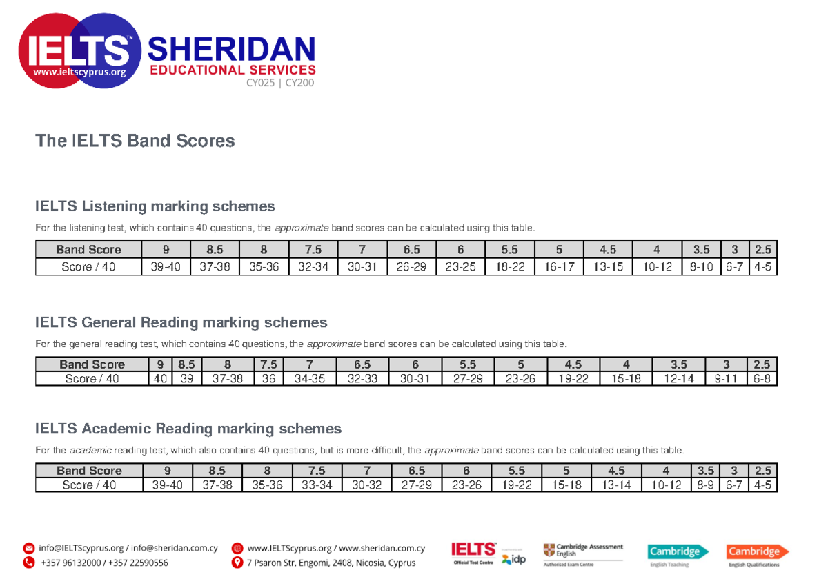 Reading-and-Listening Band-Descriptors (public version) - The IELTS ...