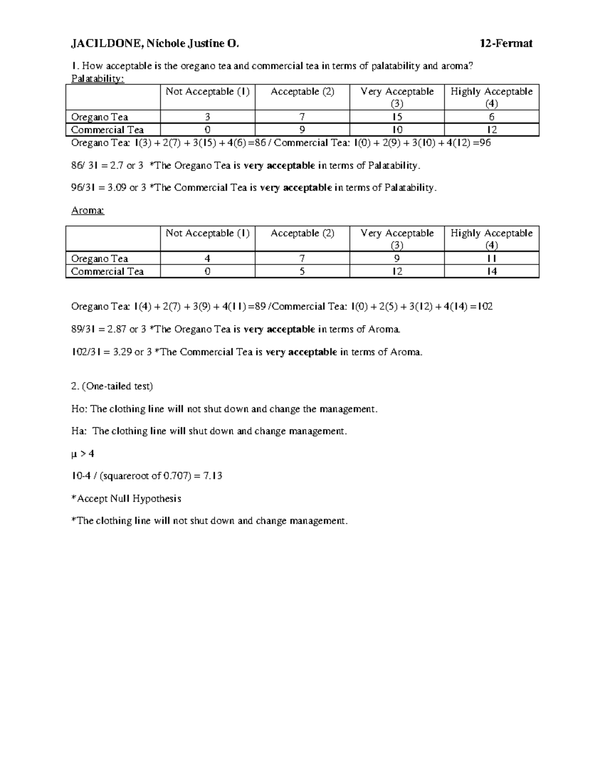 Stdlt Jacildone - sample SPSS activity - JACILDONE, Nichole Justine O ...