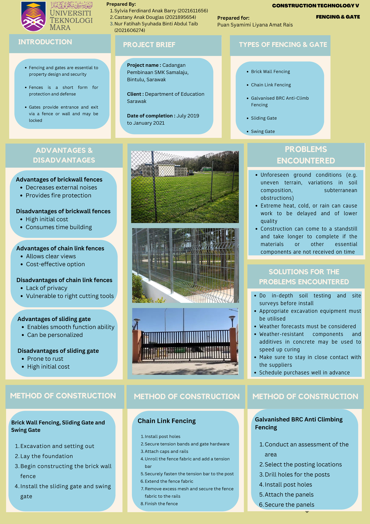 Fencing AND GATE - assignment 1 - TYPES OF FENCING & GATE METHOD OF ...