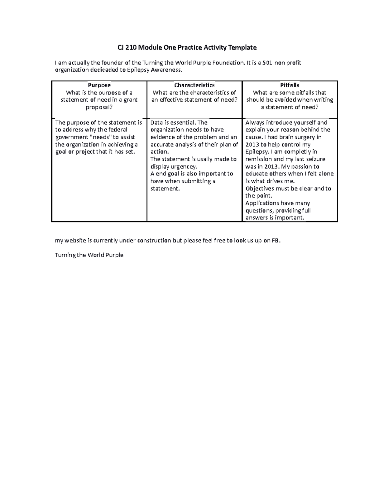 Mod1 - assignments - CJ 210 Module One Practice Activity Template I am ...