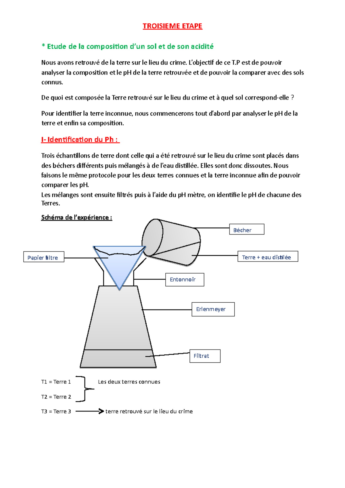 TP etude de la composition d'un sol et de son acidité - * Etude de la ...
