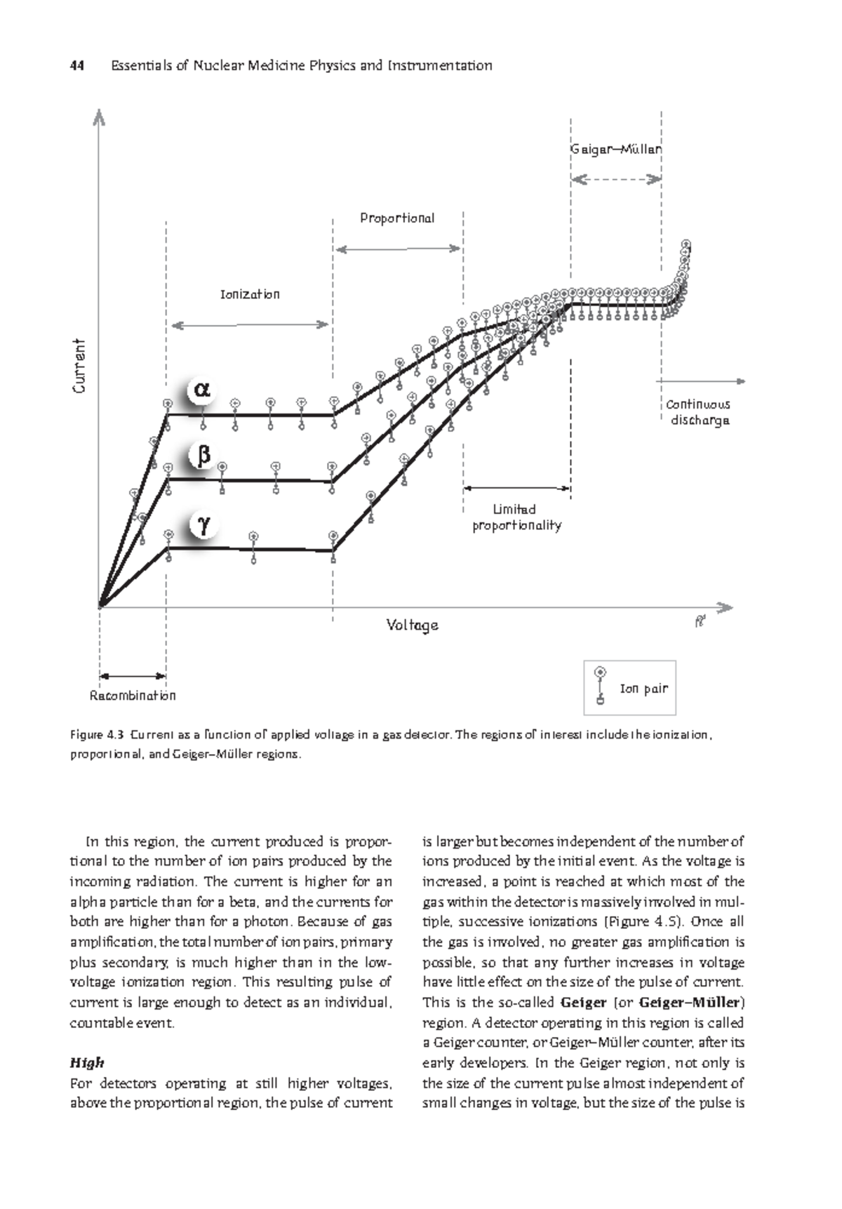 Instrumentation Physics-18 - 44 Essentials of Nuclear Medicine Physics ...