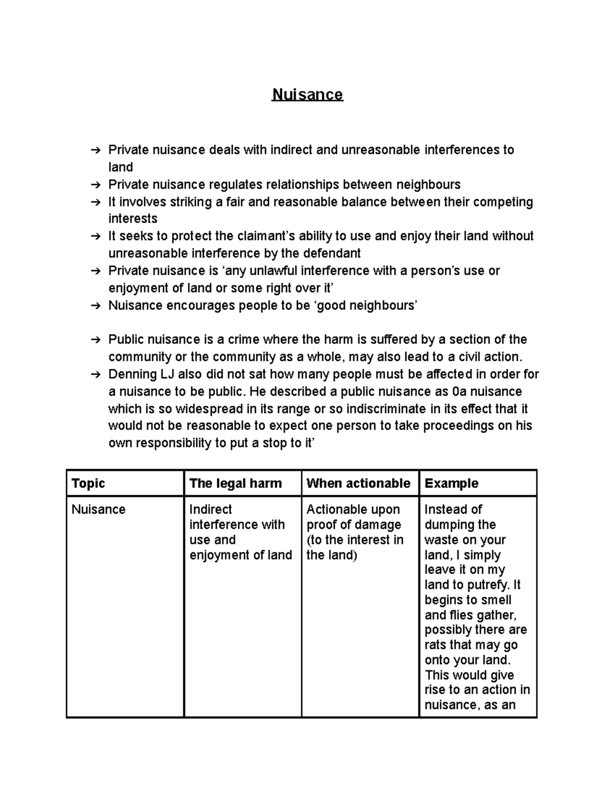 Nuisance - Denning LJ also did not sat how many people must be affected ...