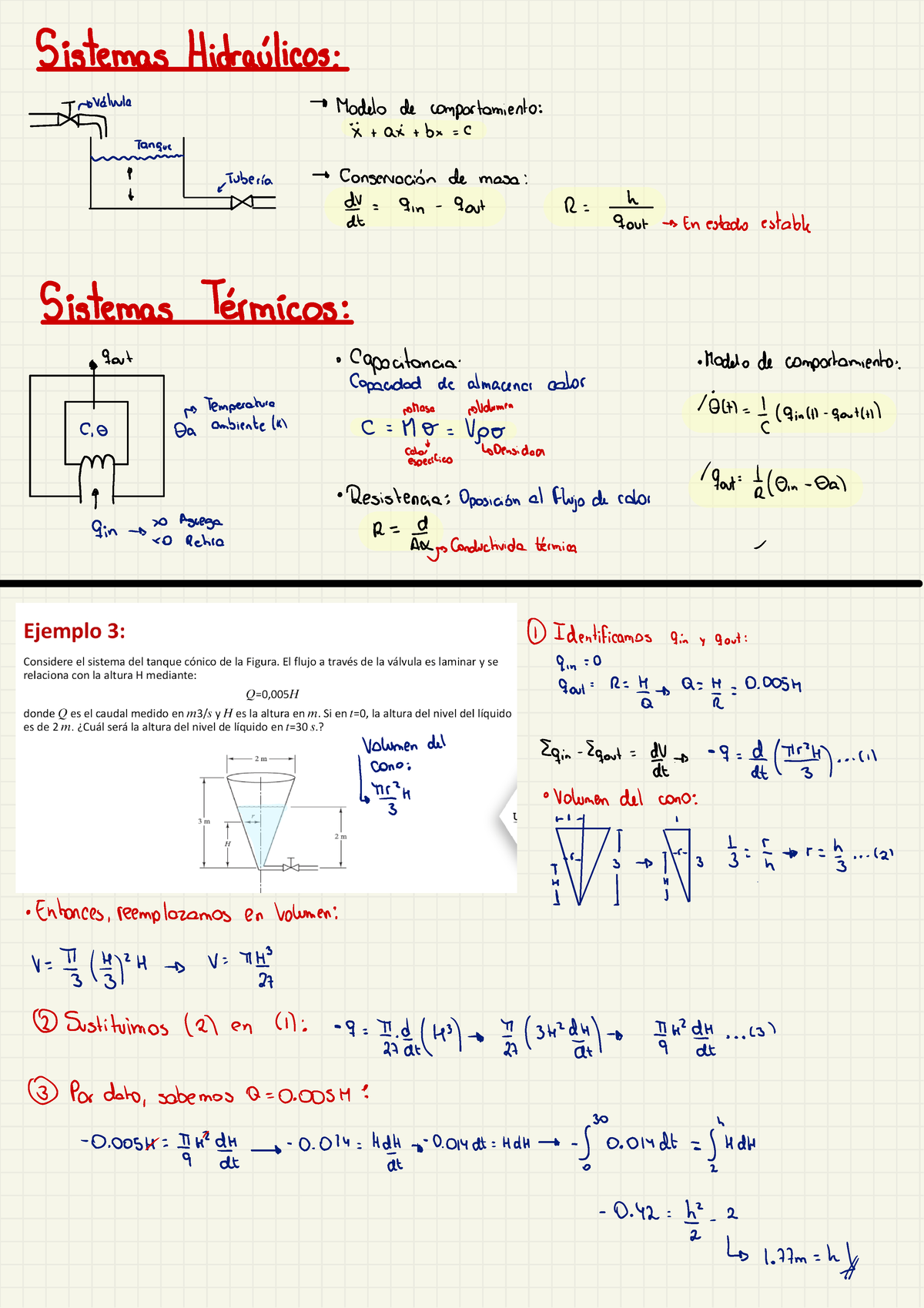 Formulario pc2 - material 2 - Sistemas Hidraúlicos: novalvile Modelo de ...