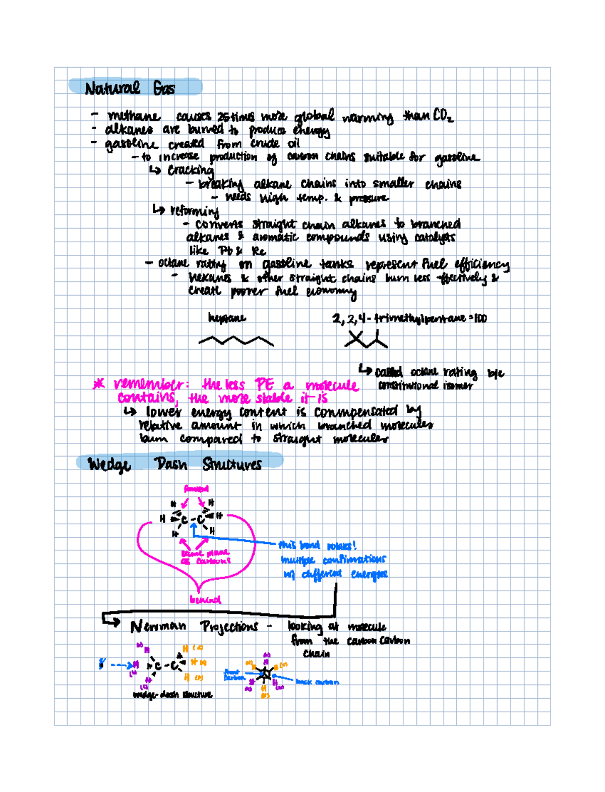 Ch. 4 Notes- Wedge Dash Structures, Newman Projections - Natural Gas ...