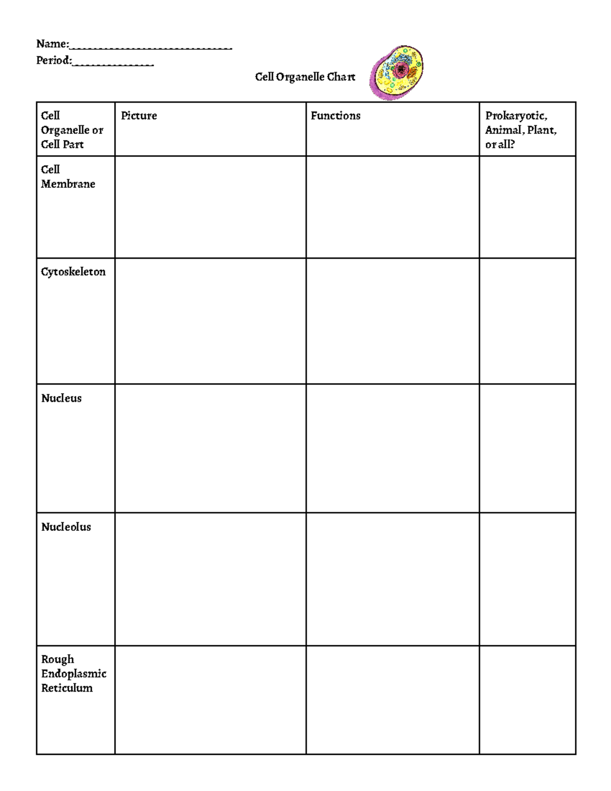 Decatur Cell Organelle Chart-5 - Name ...