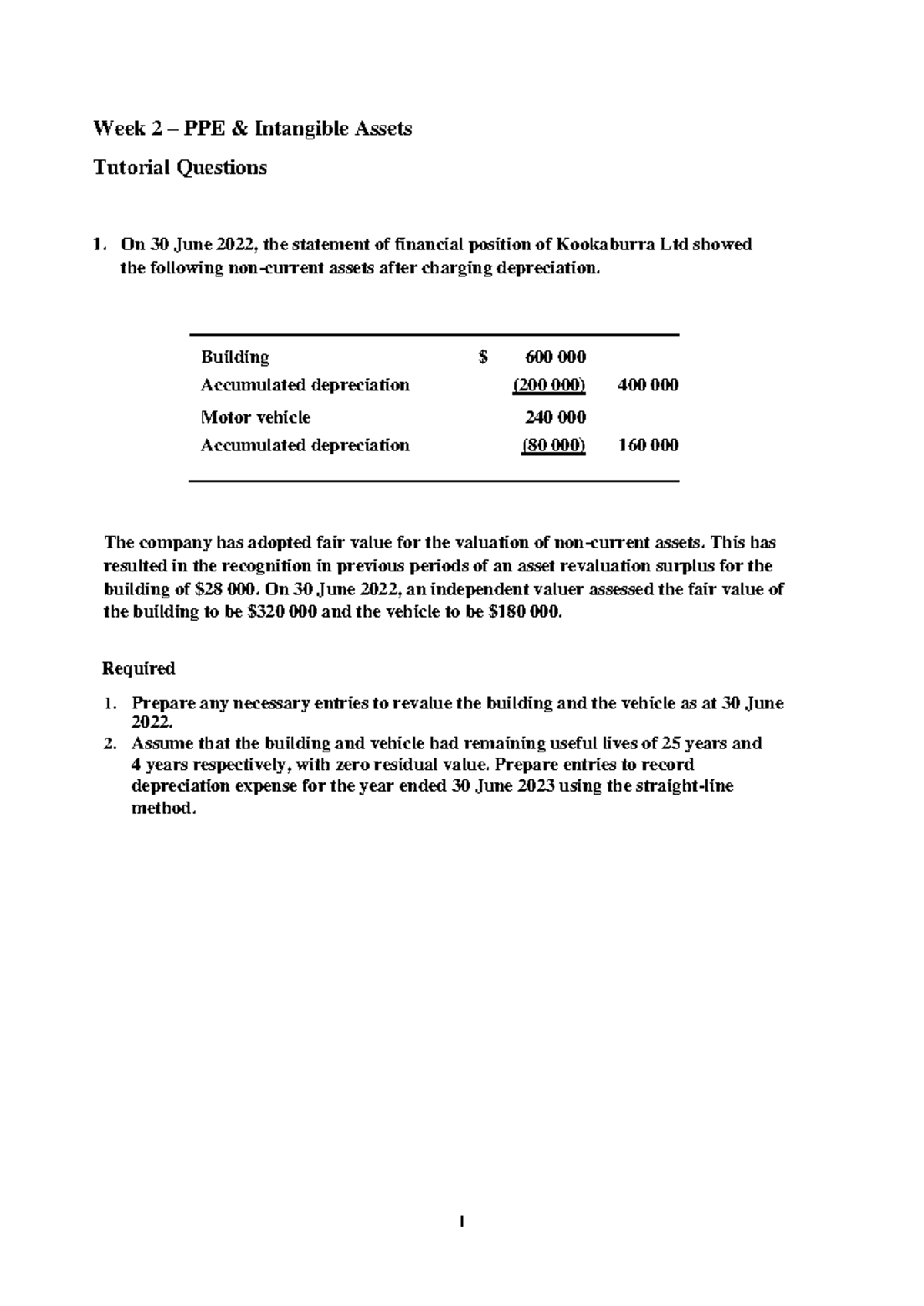 Week 2- Tutorial Questions - 1 Week 2 – PPE & Intangible Assets ...
