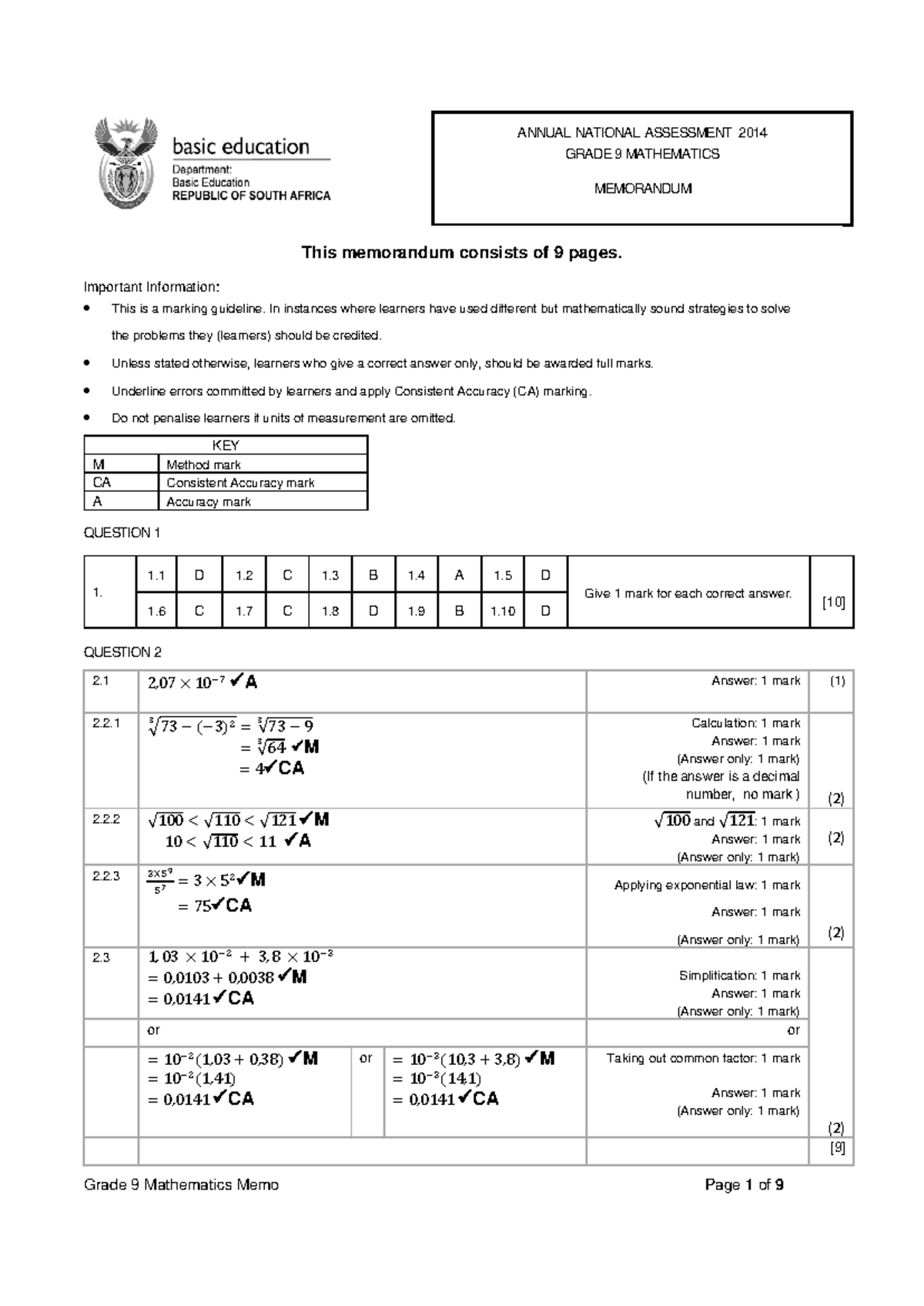 2014 ANA Grade 9 Mathematics English Memo - ANNUAL NATIONAL ASSESSMENT ...