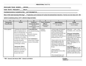 Hipaa QUIZ - HIPPA quiz - NURS B28 - BC - Studocu