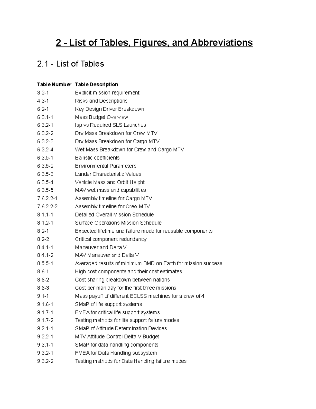 Part 3 - Final Report Part 3 - 2 - List of Tables, Figures, and ...
