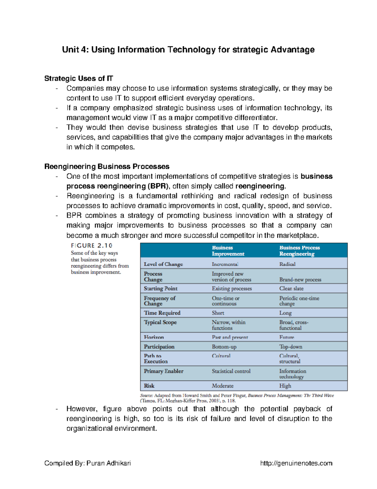 Unit 4 Using Information Technology for strategic Advantage - Unit 4: Using Information ...