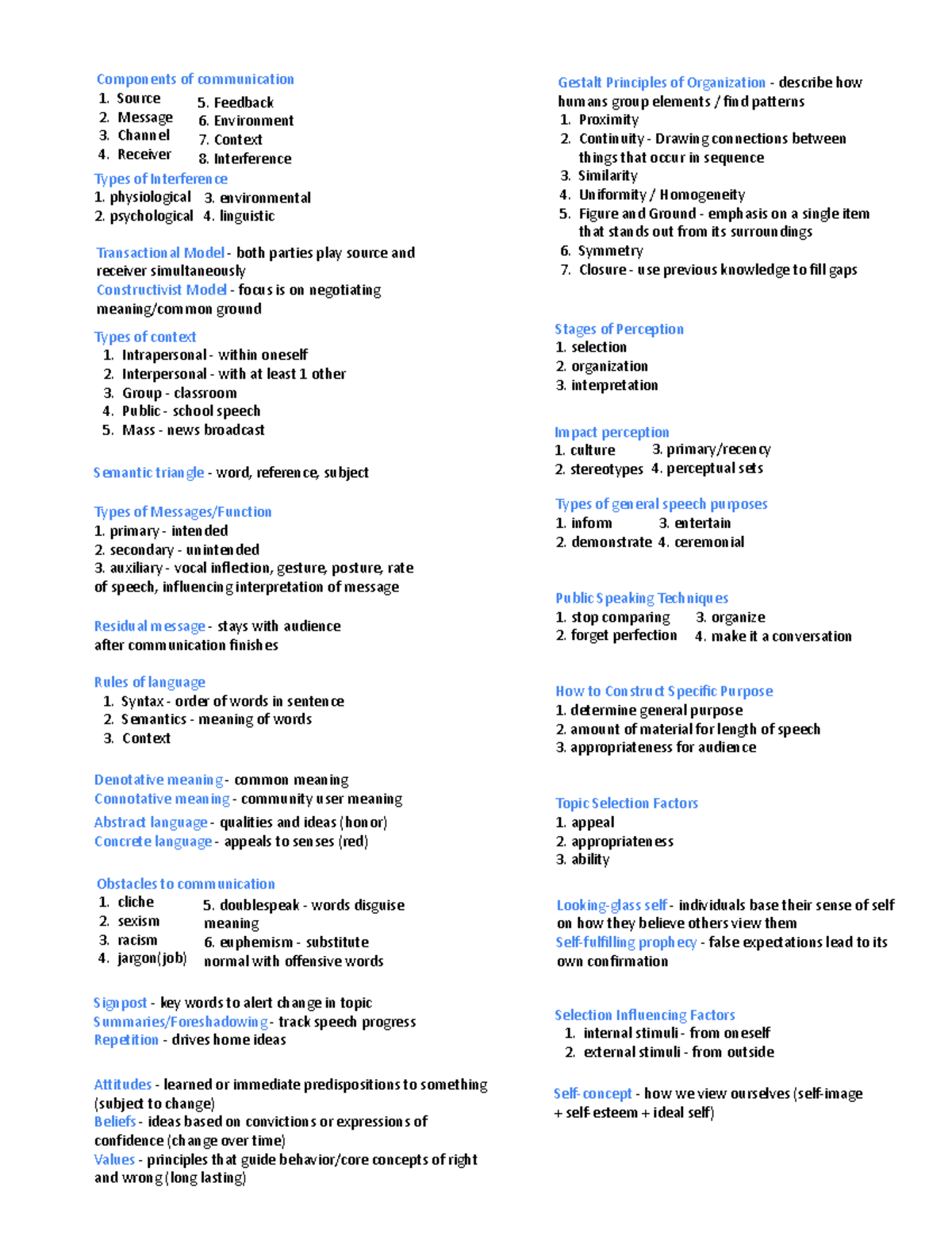 Business Communication Exam 1 Cheat Sheet - Transactional Model - both ...