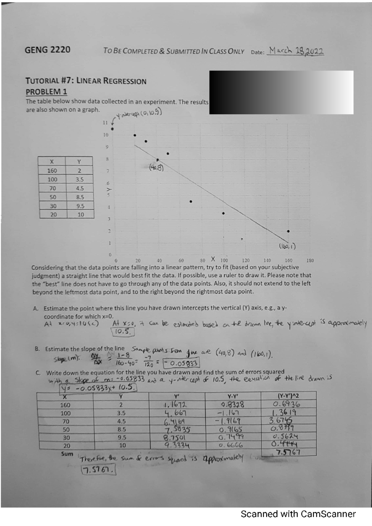 Tutorial 7 - Study Guide - GENG 2220 - Studocu