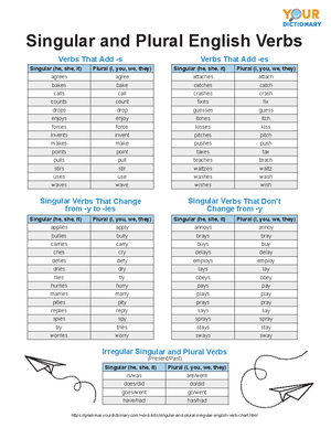 Literary lens analysis chart - Literary Lens Analysis Chart Complete ...