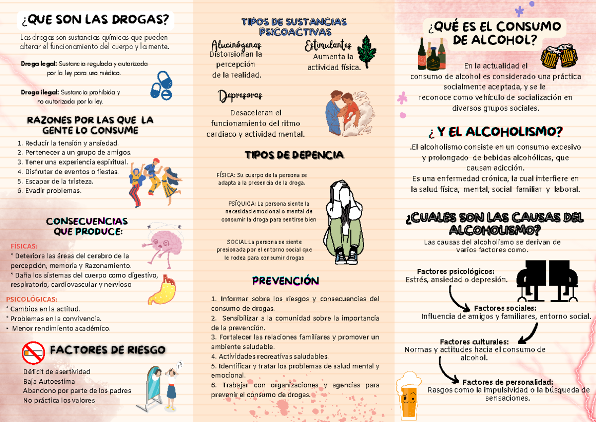 Ganador Triptico Alcohol Y Drogas - Factores culturales: Normas y ...