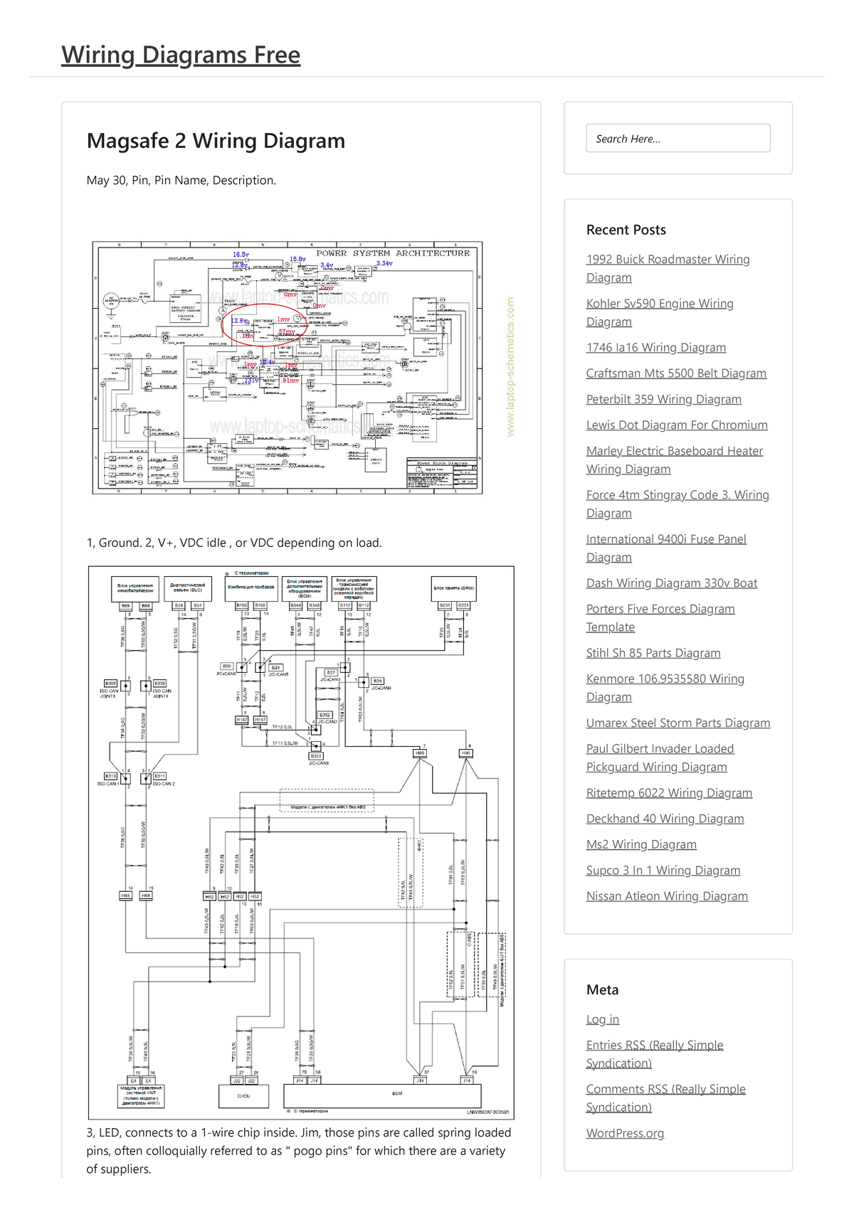 Magsafe 2 Wiring Diagram - Wiring Diagrams Free Magsafe 2 Wiring ...
