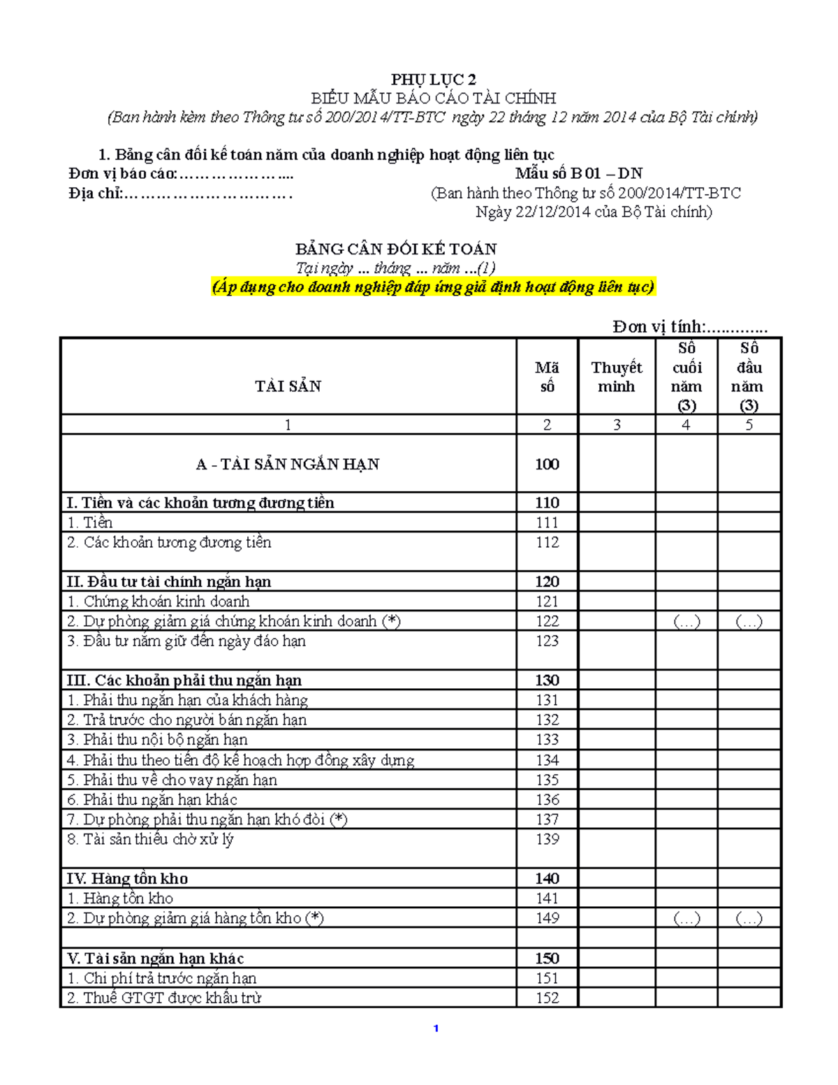 Phu luc 02 TT200-mau BCTC - PHỤ LỤC 2 BIỂU MẪU BÁO CÁO TÀI CHÍNH (Ban ...
