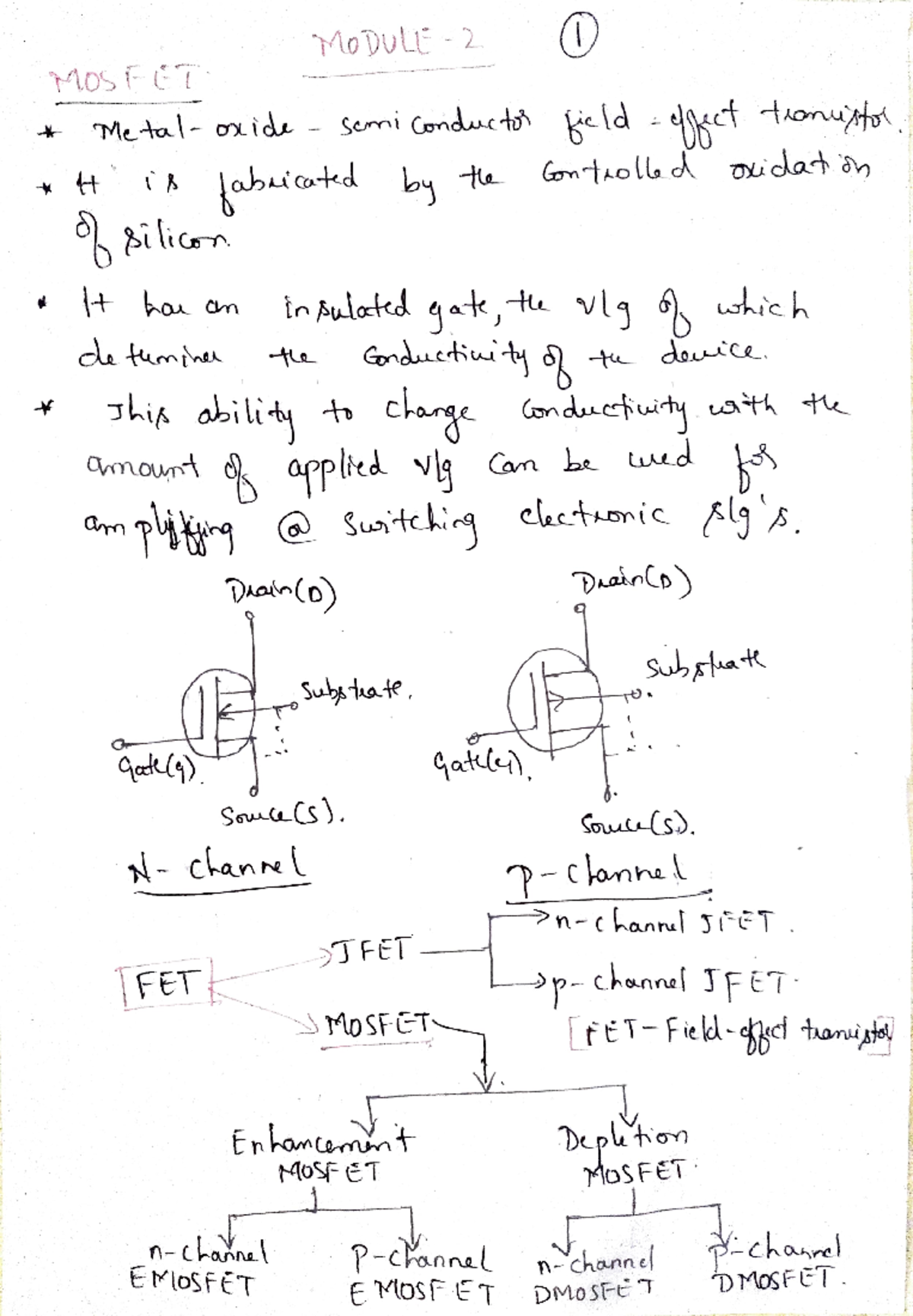 EPC module 2 Part 1 - EPC NOTES - Metal- ide mount MoDulE- |FET ...