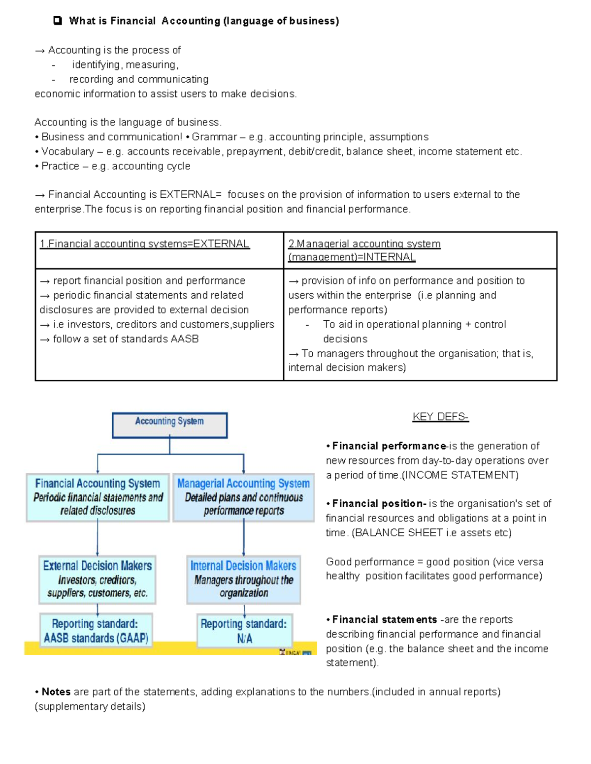 WEEK 1-Introduction to Financial Accounting + Key statments - What is ...