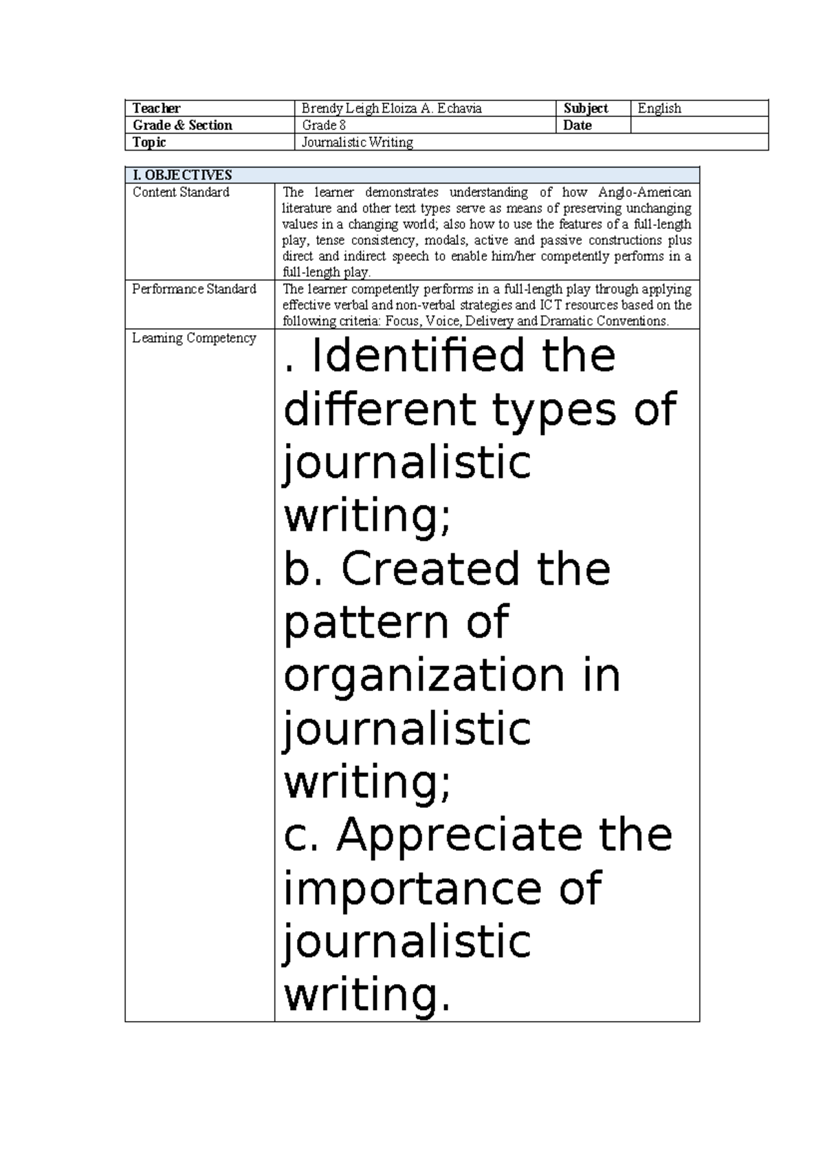 Journal writing - Teacher Brendy Leigh Eloiza A. Echavia Subject ...