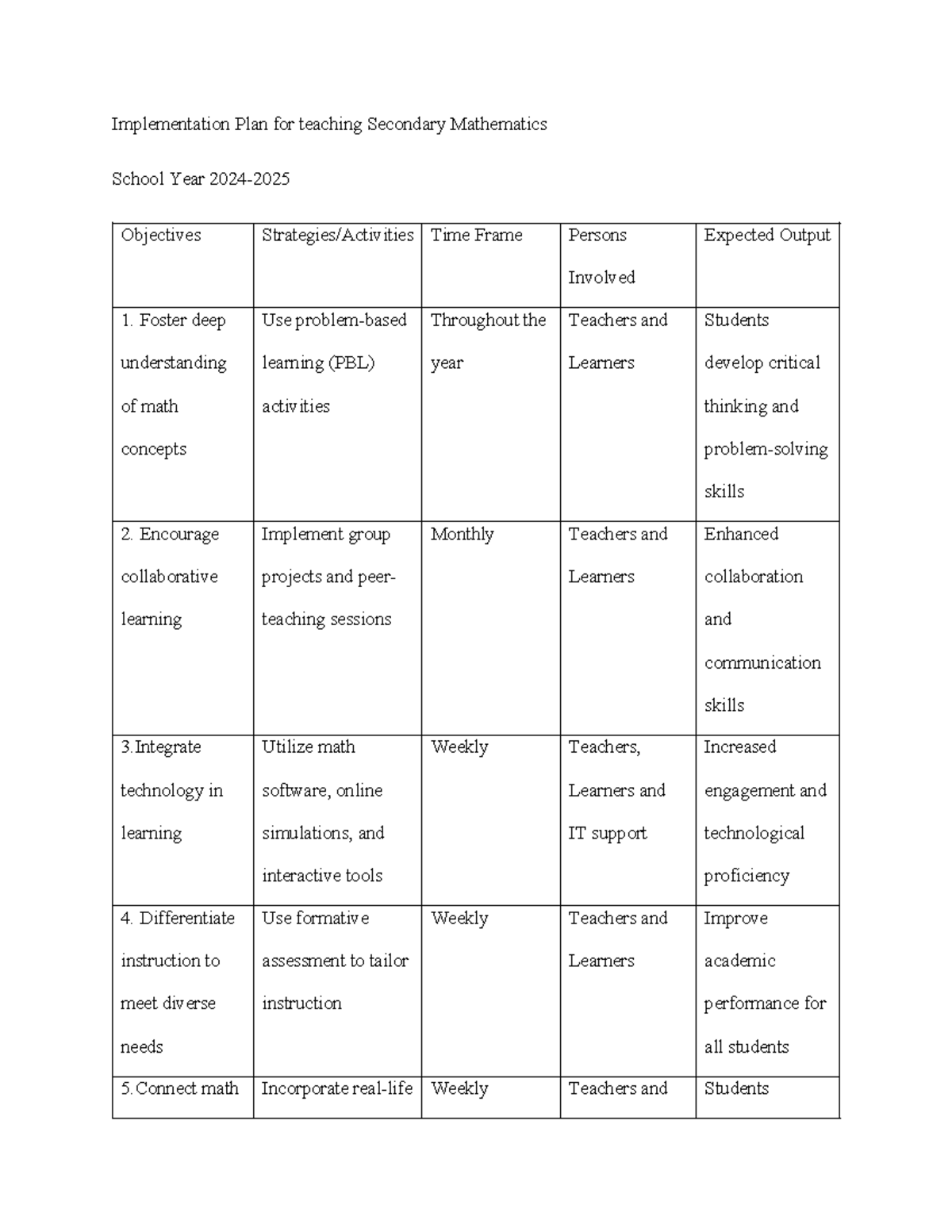 Implementation Plan for teaching Secondary Mathematics using learner ...