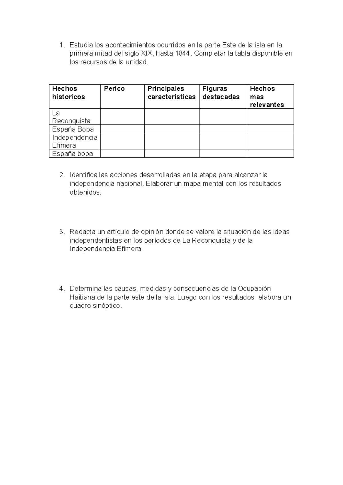 Unidad 3 - Estudia los acontecimientos ocurridos en la parte Este de la ...