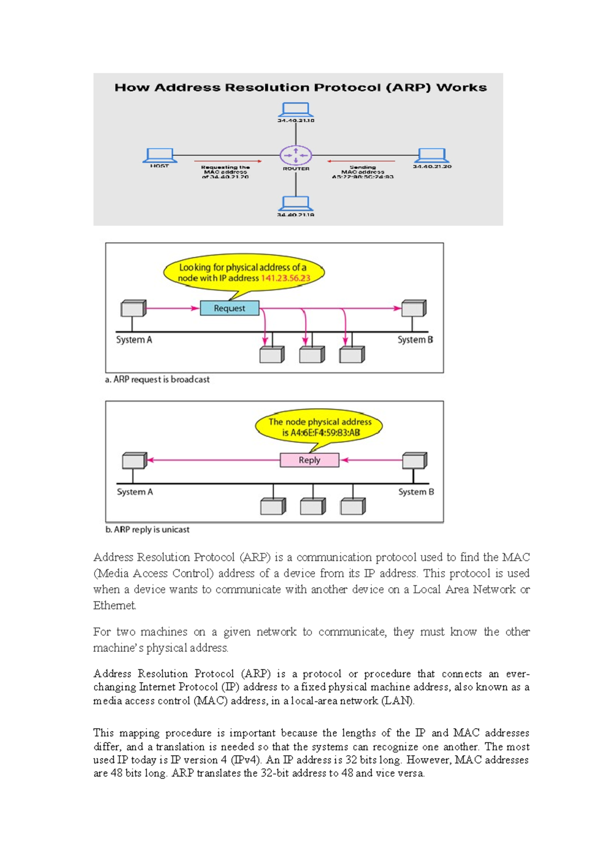 Short Notes - Summary Software Engineering - Address Resolution ...