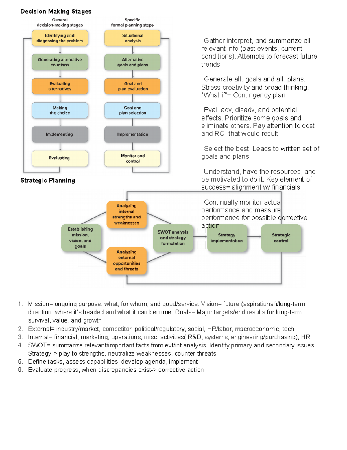 Study Guide for final - Decision Making Stages Strategic Planning ...
