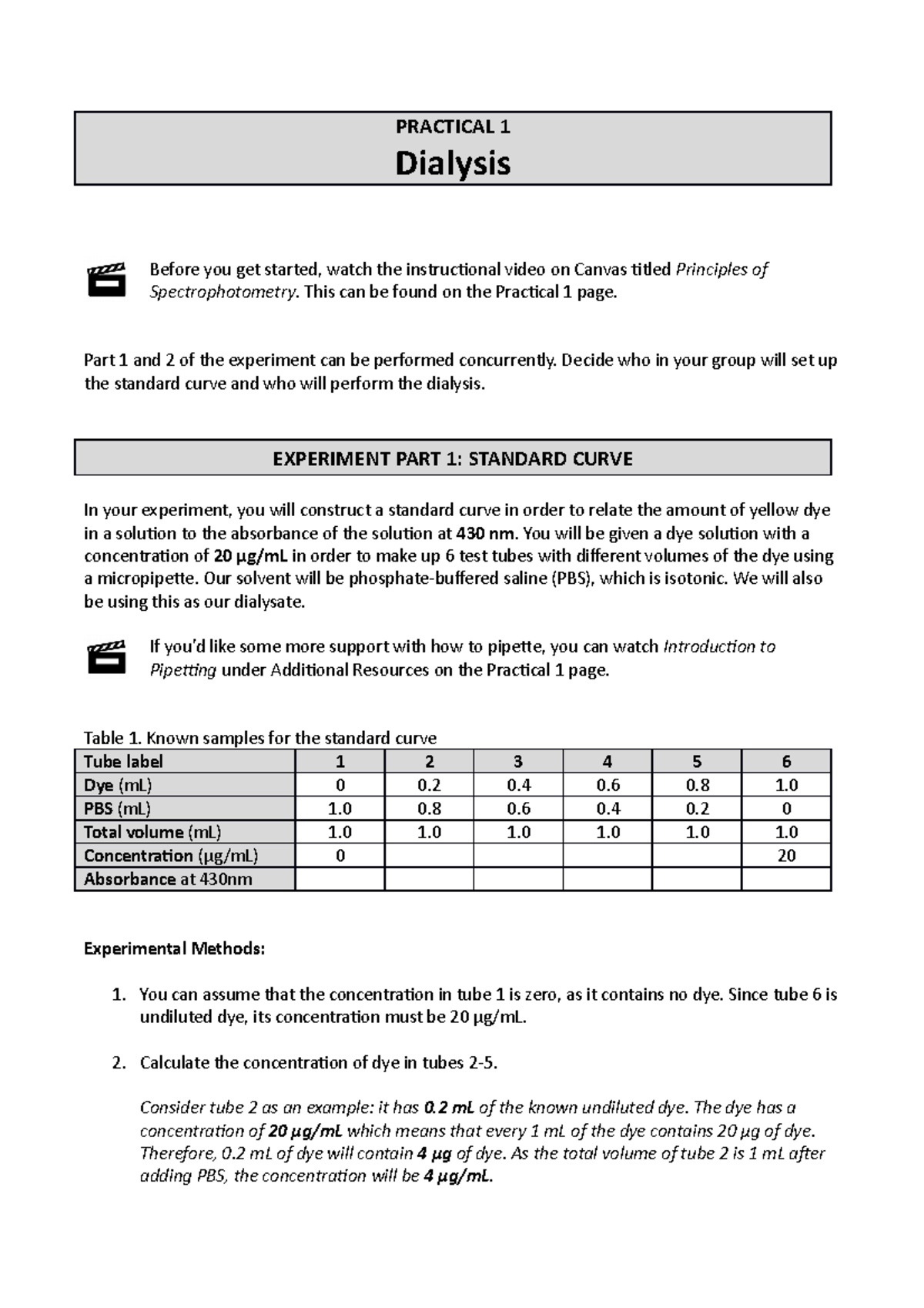Practical 1 Dialysis Instruction Sheet - PRACTICAL 1 Dialysis Before ...